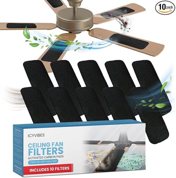 Premium Ceiling Fan Filters for Blades – productcheckinstitute.com